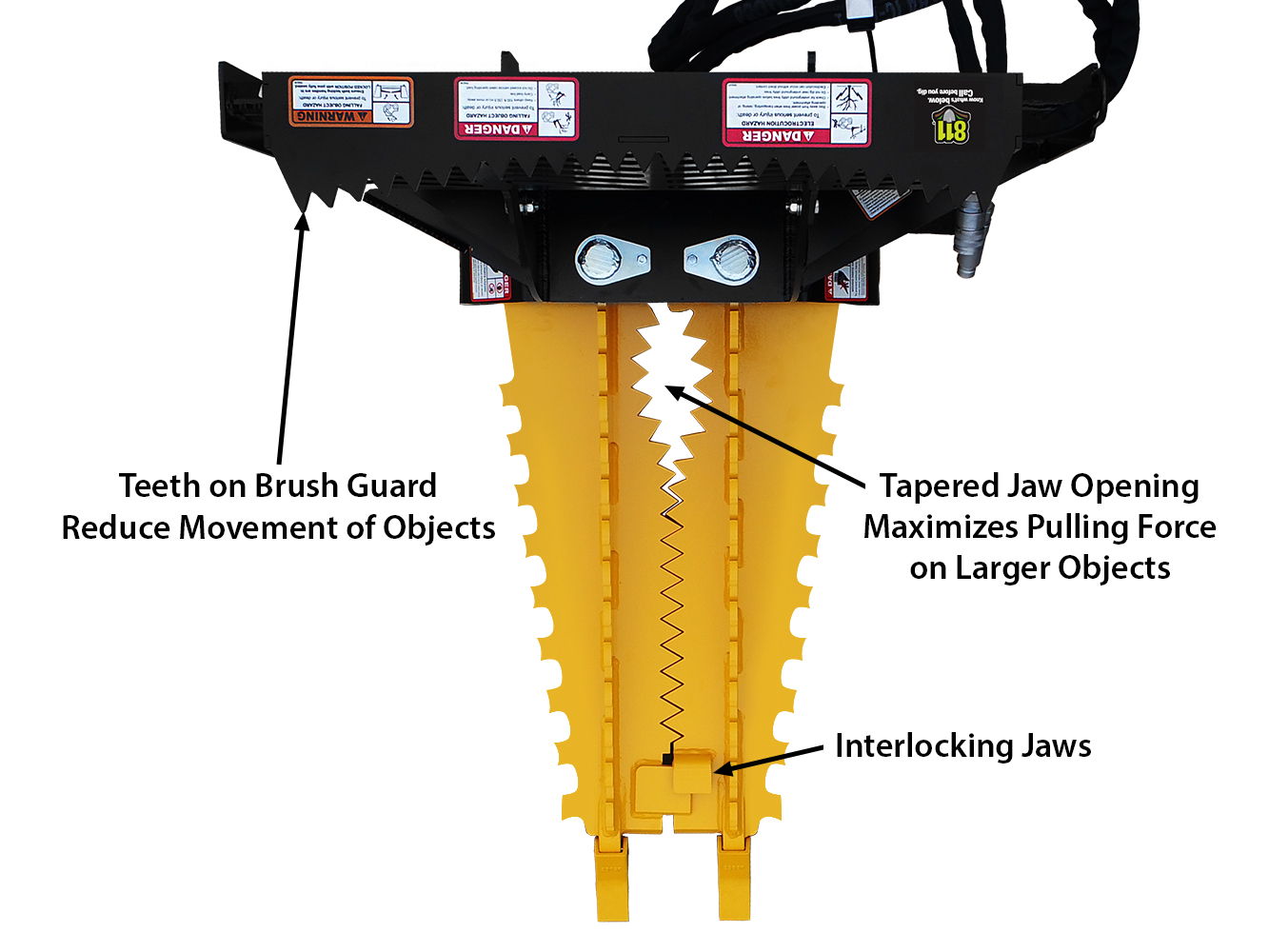 Intimidator Skid-Steer Quick Attach with Side Saw Teeth Jaws for Case ...